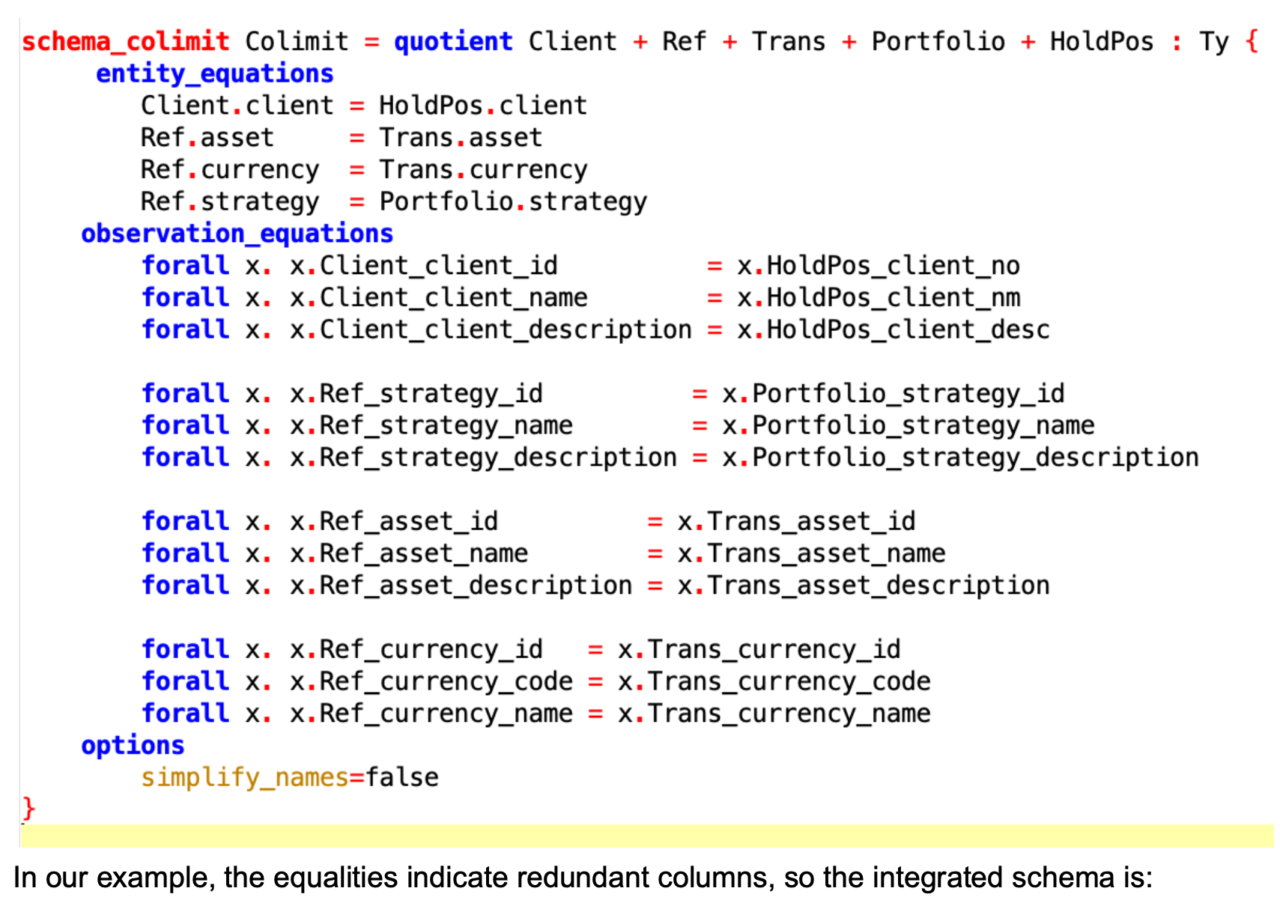 Using CQL to compose a data warehouse with reduced costs and risks ...